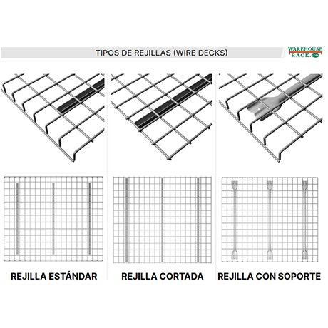 REJILLA DE ALAMBRE – WareHouserack SV